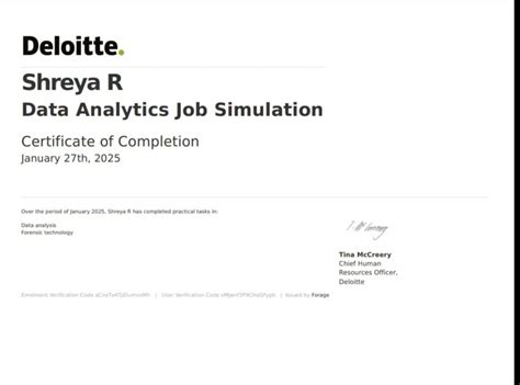 Deloitte Australia Data Analytics Job Simulation On Forage January
