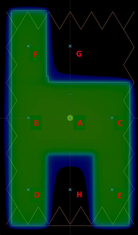 Validation Of Virtual Water Phantom Software For Pre‐treatment Verification Of Single‐isocenter