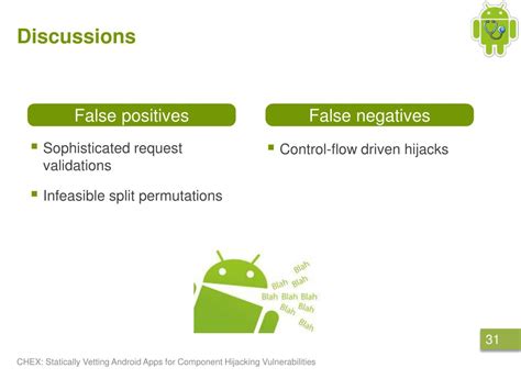 Ppt Chex Statically Vetting Android Apps For Component Hijacking Vulnerability Powerpoint