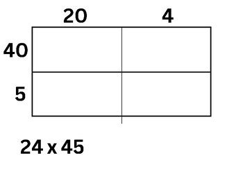 Box Method Multiplication By Florence Finds TPT
