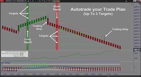Hybrid Algo Momentum Reversal Algorithm Architects Ai