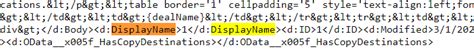 Issue Fetching DisplayName Column Data From SharePoint List Via REST