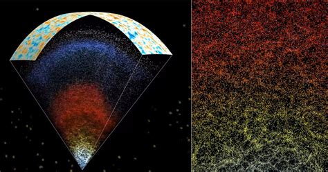 An Interactive Map That Lets You Scroll Through The Perceptible Universe