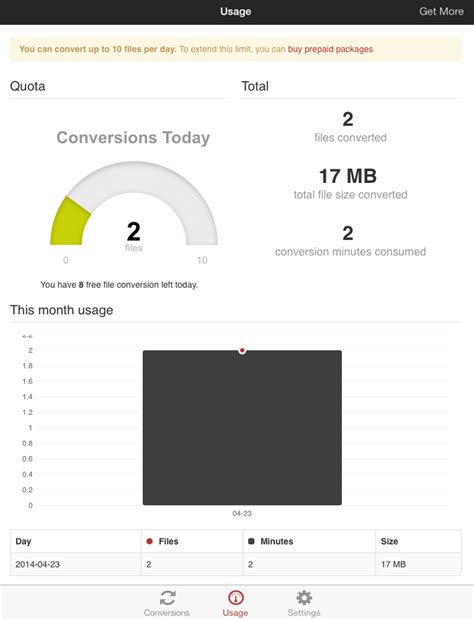 Cloudconvert Para Iphone Download