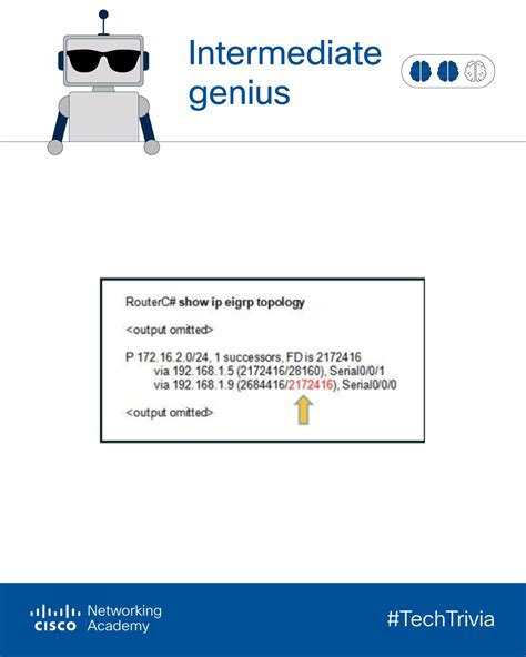 Cisco Networking Academy On Linkedin Techtrivia Ccna 18 Comments