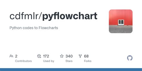 Pyflowchartpyflowcharttestpy At Master · Cdfmlrpyflowchart · Github