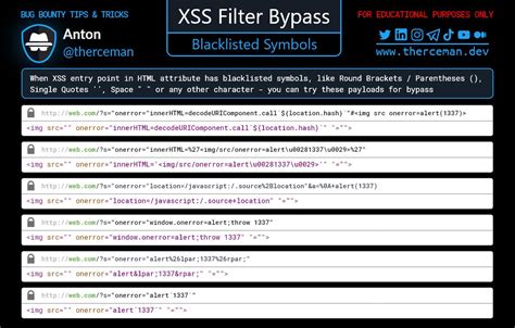 Infosec Bugbounty Bughunting Cybersecurity Hacking Penetrationtesting Anton L