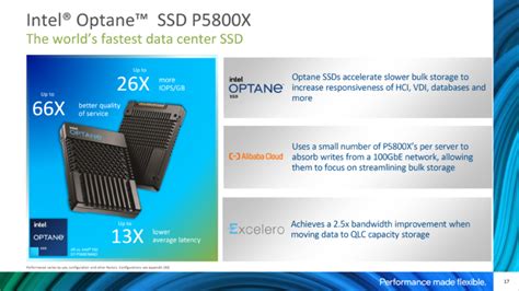 Intel Finally Launches Its Rd Gen Ice Lake Sp Xeon Cpu Lineup Nm Server Chips With Up To