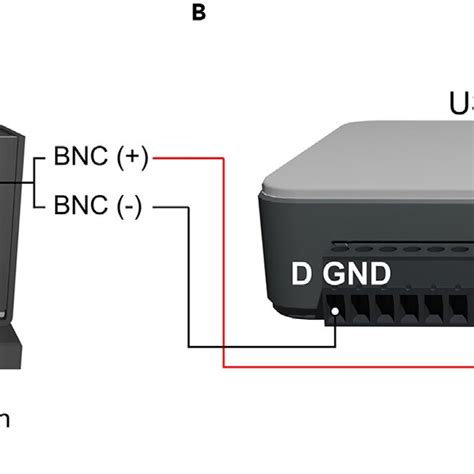 T Cube And DaqModule Setup A Depiction Of T Cube LED Controller Download Scientific Diagram