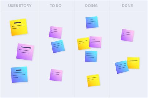 Premium Vector Scrum Board Methodology