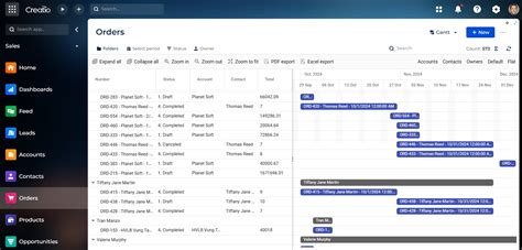 Salesup Data Views For Creatio Creatio Marketplace