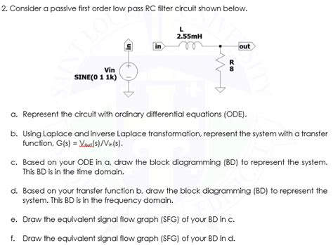 Solved Consider A Passive First Order Low Pass RC Filter Chegg