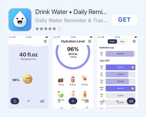 7 Days 1000 Downloads 20 Countries Bitlyaarnav People Often