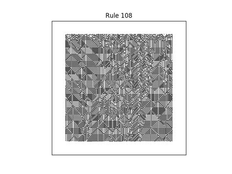Cellular Automata With Random Initial Conditions