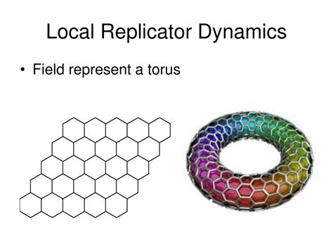 Ppt Local Replicator Dynamics Powerpoint Presentation Free Download Id3307641