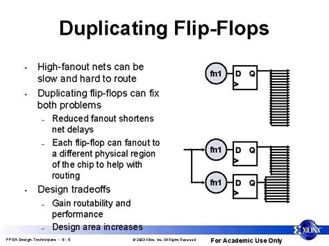 Fpga Design Techniques 2003 Xilinx Inc All Rights