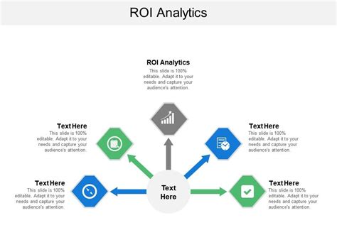 Roi Analytics Ppt Powerpoint Presentation File Maker Cpb Presentation