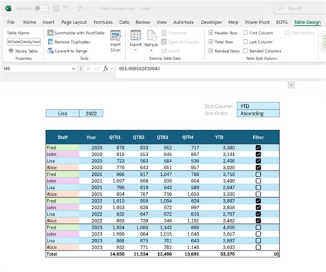 Effectively Using Excel 365 Tables Excel And Access Llc