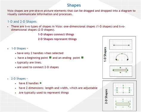 Microsoft Visio Electronic Shapes Pinpeople