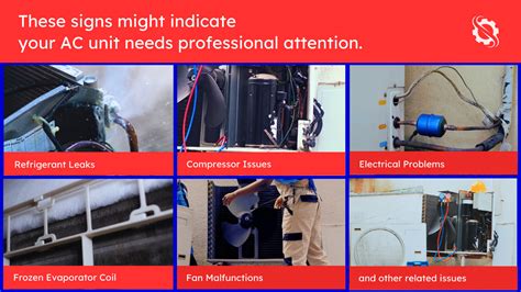 Expert DIY Tactics For Solving Common Central AC Problems