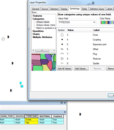 Removing Additional Symbols On Single Points In Arcgis Desktop Geographic Information Systems