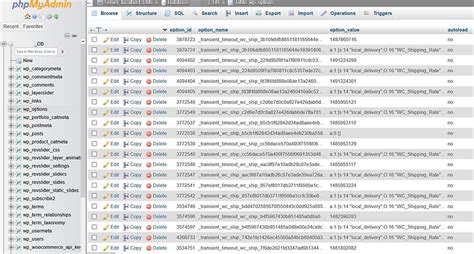 디도스 공격으로 인한 워드프레스 Db 데이터베이스 에러 문제 해결 디도스 공격으로 인한 워드프레스 Db 데이터베이스 에러 문제 해결