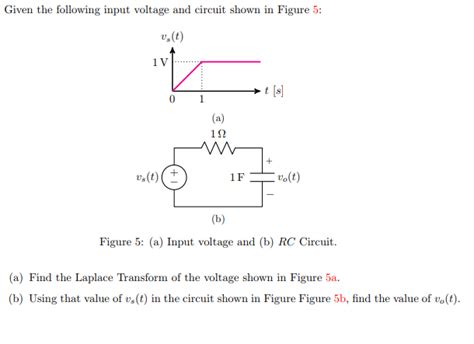 Solved Given The Following Input Voltage And Circuit Shown