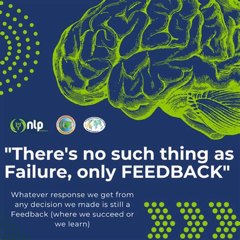 Nlppractitioner Nlptraining Nlptechniques Nlpmanila Nlpcoaching Nlp Manila