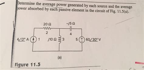 solved determine the average power generated by each source