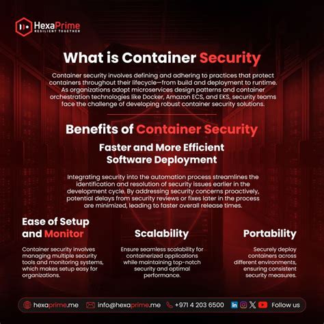 Hexaprime On Linkedin Hexaprime Aws Awscloud Containersecurity Cloud Cloudinfrastructure