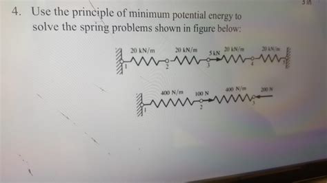 Solved Use The Principle Of Minimum Potential Energy To