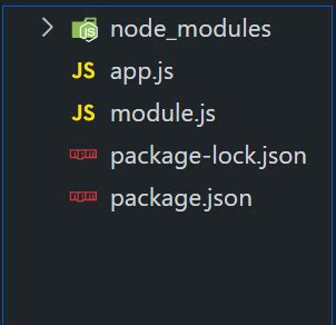 What Is The Difference Between Export Create And Router Post GeeksforGeeks