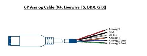 Wiring Your Wideband To An SCT Firewire Or HPTuners Pro Link