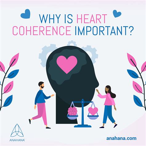 Heart Coherence Meaning Meditation Breathing Exercises Techniques