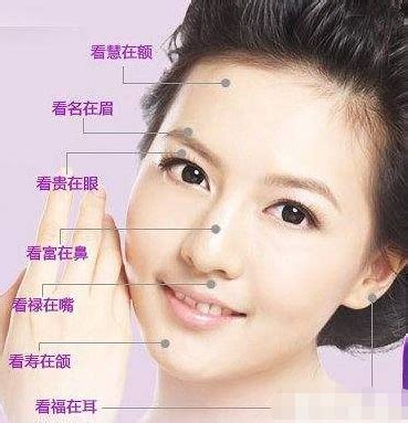 看相算命图解 周易算命面相教你看嘴型识女孩性格 风雅颂易学网