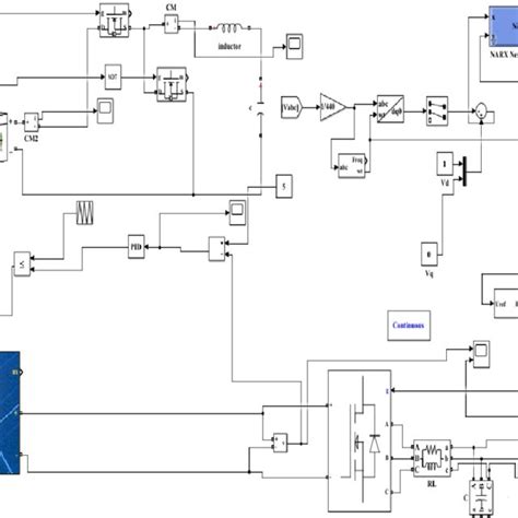 matlab simulink diagram of the pv based microgrid download scientific