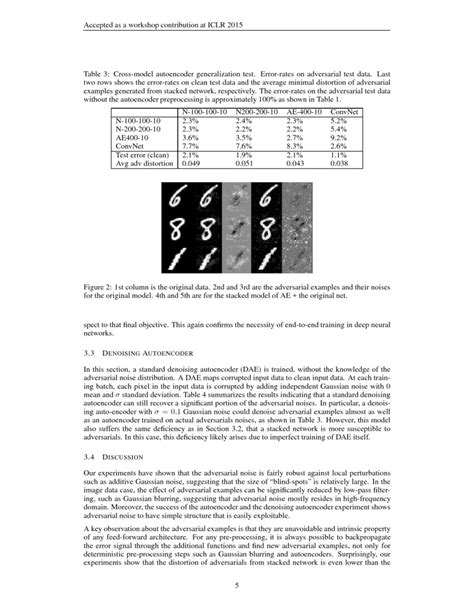 Towards Deep Neural Network Architectures Robust To Adversarial