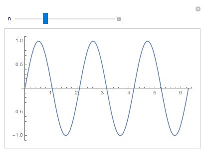 Graphics How To Get Rid Of Manipulate Frame Mathematica Stack Exchange
