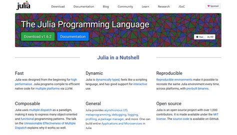 The 10 Best Programming Languages For Ai Development