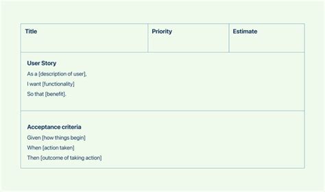 Understanding User Stories In Ux Design Logrocket Blog