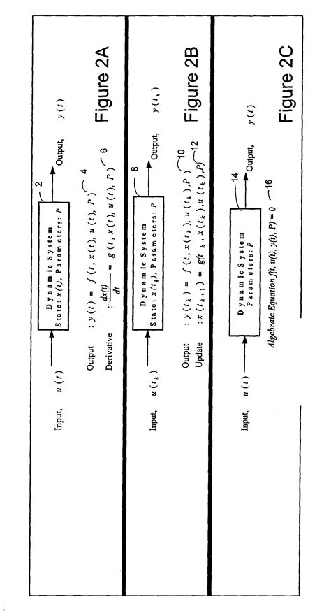 Method For Using A Graphical Debugging Tool Eureka Patsnap