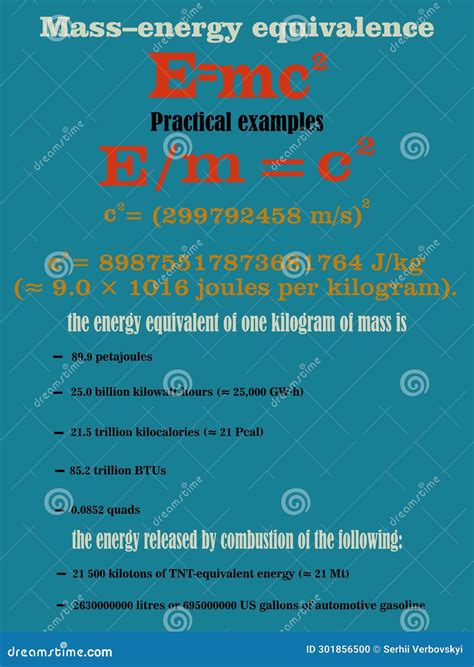 Formula Expressing The Equivalence Of Mass And Energy Vector Illustration Stock Vector