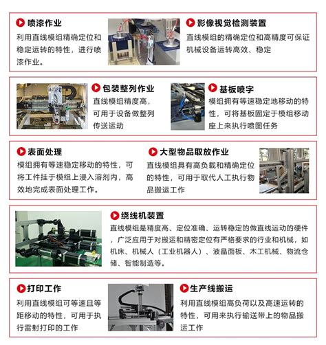 半封闭式同步带直线模组 半密封皮带直线滑台生产厂家
