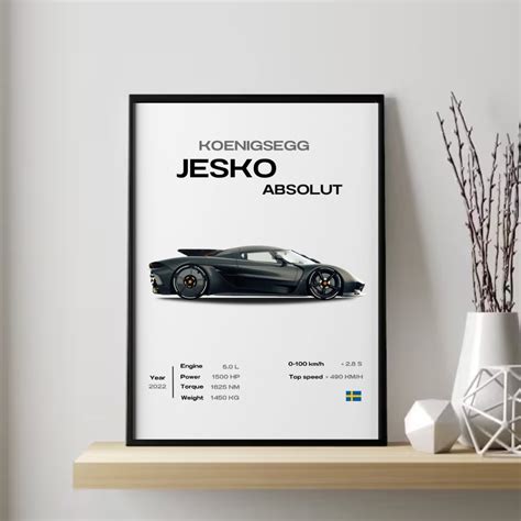Koenigsegg Jesko Absolut Poster Etsy