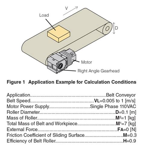 Dc Motor Formulas And Calculations