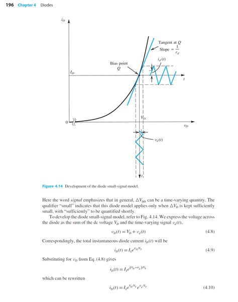 Diodes Performing Small Signal Ac Analysis With Non Linear Components Electrical Engineering