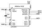 PSA If Your External SSD Does Not Work R ROGAlly
