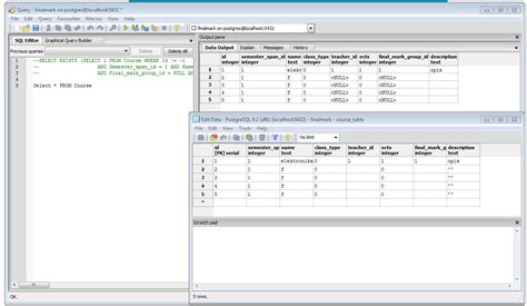 Inconsistent Display Of Null And Empty String Values Rm 627 · Issue