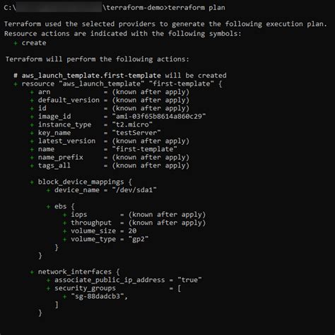 Terraform Awslaunchtemplate 시작하기 Techsyncer