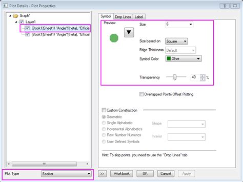 Help Online Tutorials Polar Plot With Error Bar